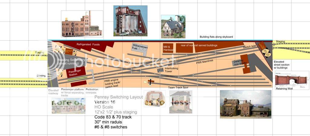 Pennsy HO switching layout | The Atlas Rescue Forum